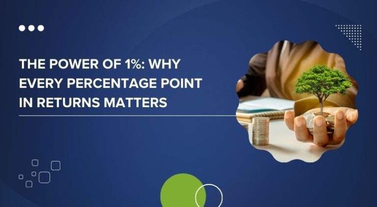 The Power of 1%: Why Every Percentage Point in Returns Matters – Price ...